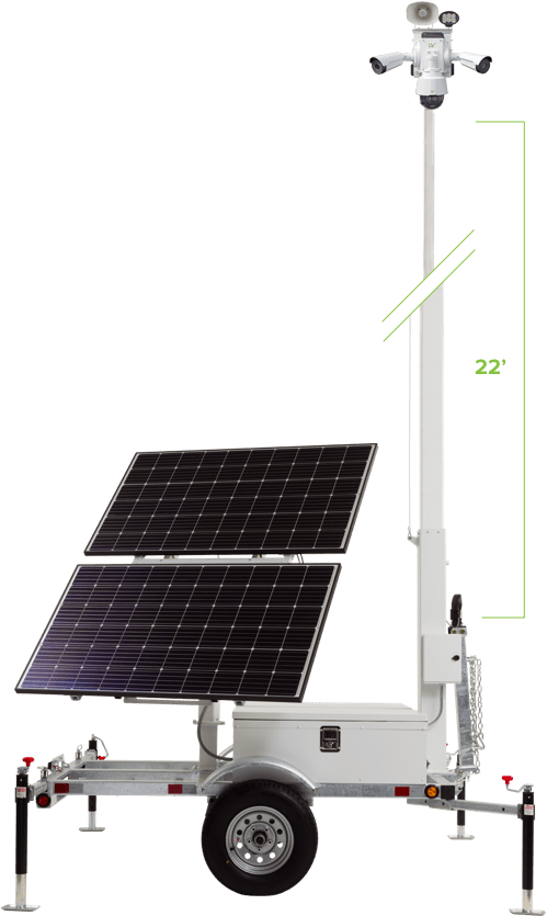 LiveView Technologies Archives - LPRC Solutions Directory