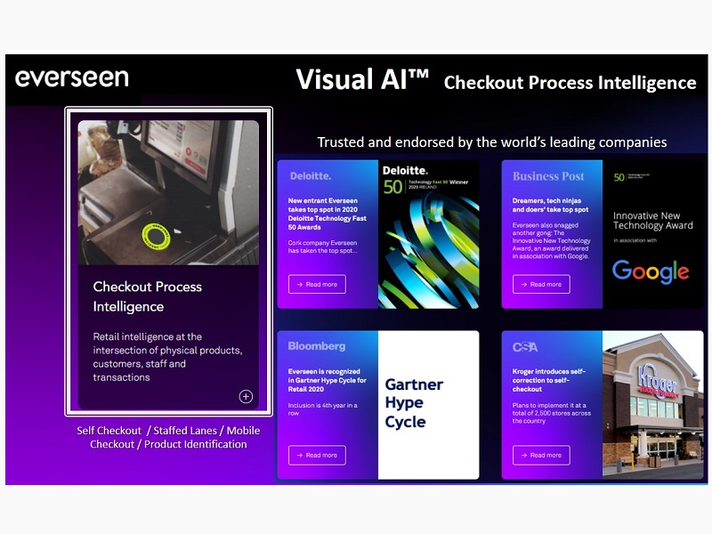 Visual AI for Checkout Intelligence - LPRC Solutions Directory