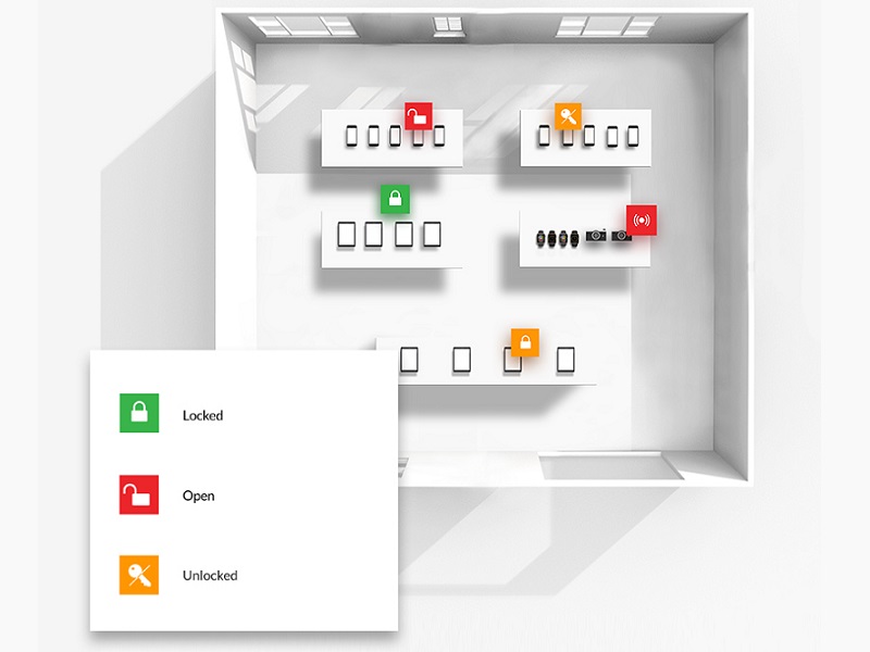 Connect Platform - LPRC Solutions Directory